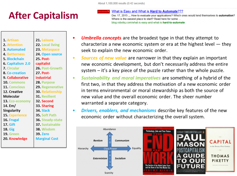 What's After Capitalism? | Hinesight....for Foresight