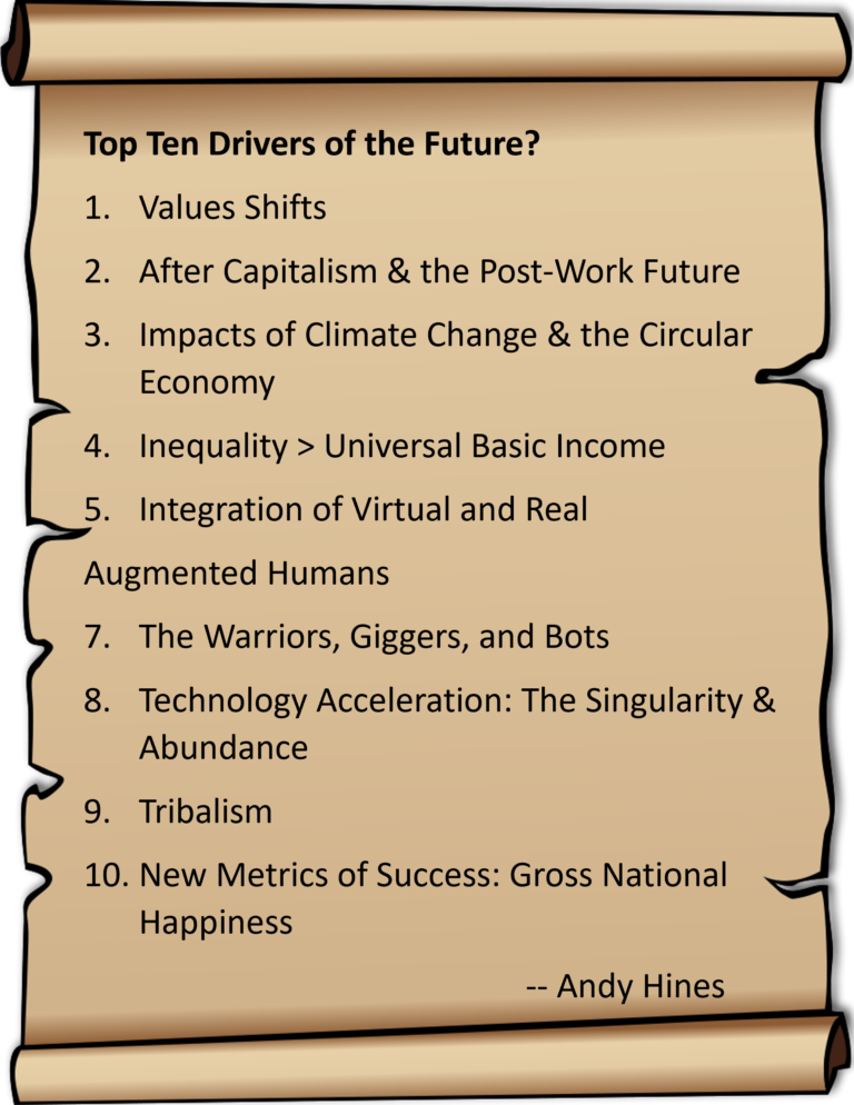 Top Ten Drivers of the Future? | Hinesight....for Foresight