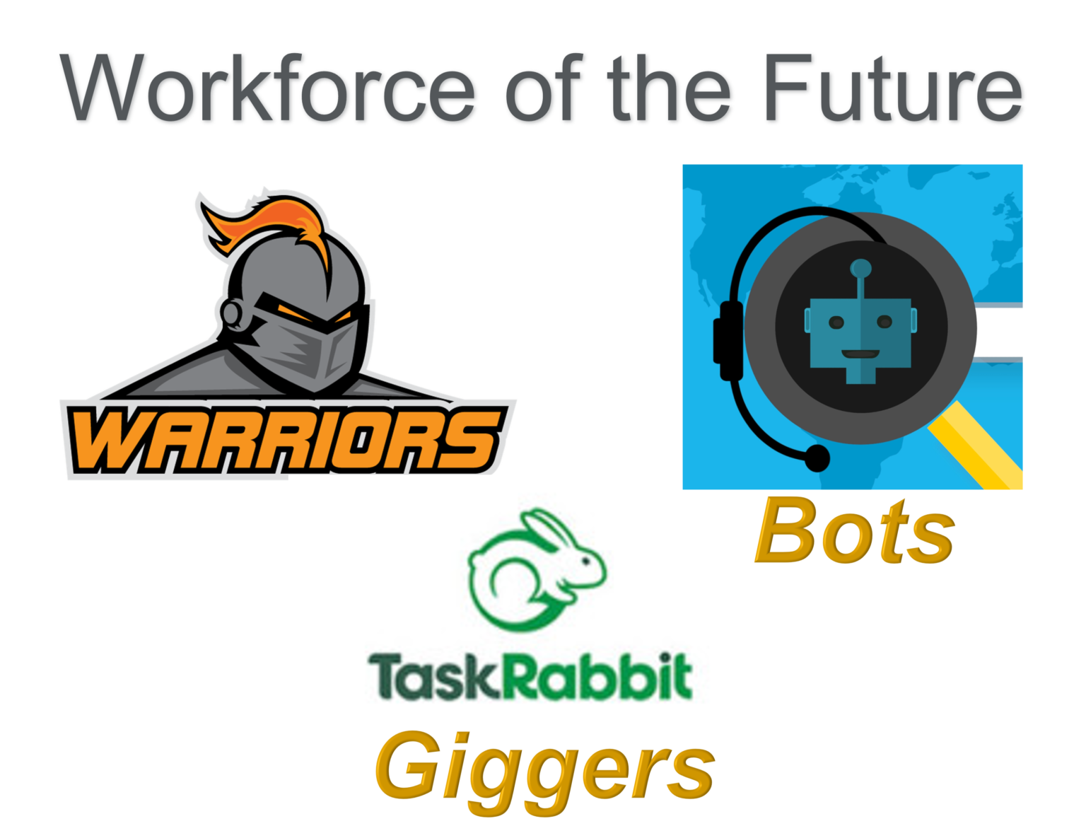 Warriors, Giggers, and Bots | Hinesight....for Foresight