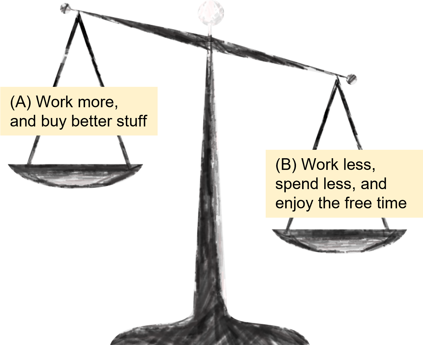 Is the Great Resignation the start of the Great Opt-Out? | Hinesight ...