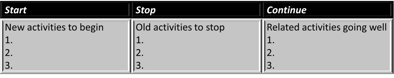 Accountability and Action | Hinesight....for Foresight