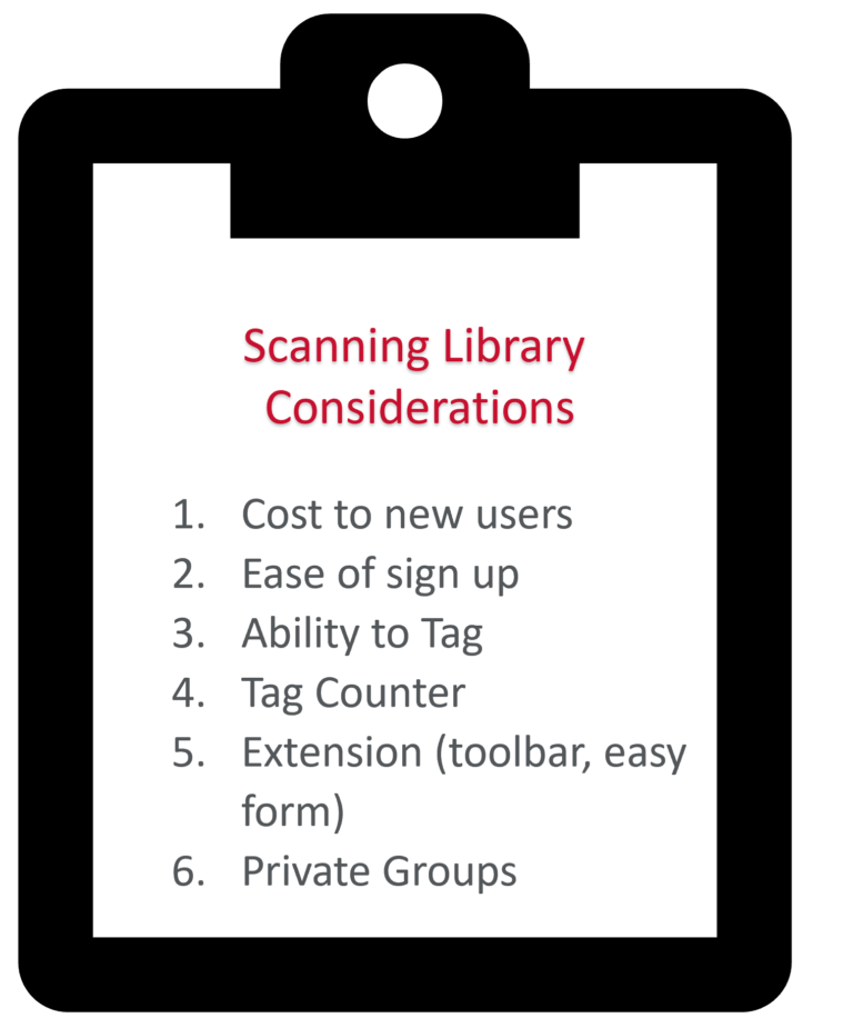Your Horizon Scanning Library? | Hinesight....for Foresight