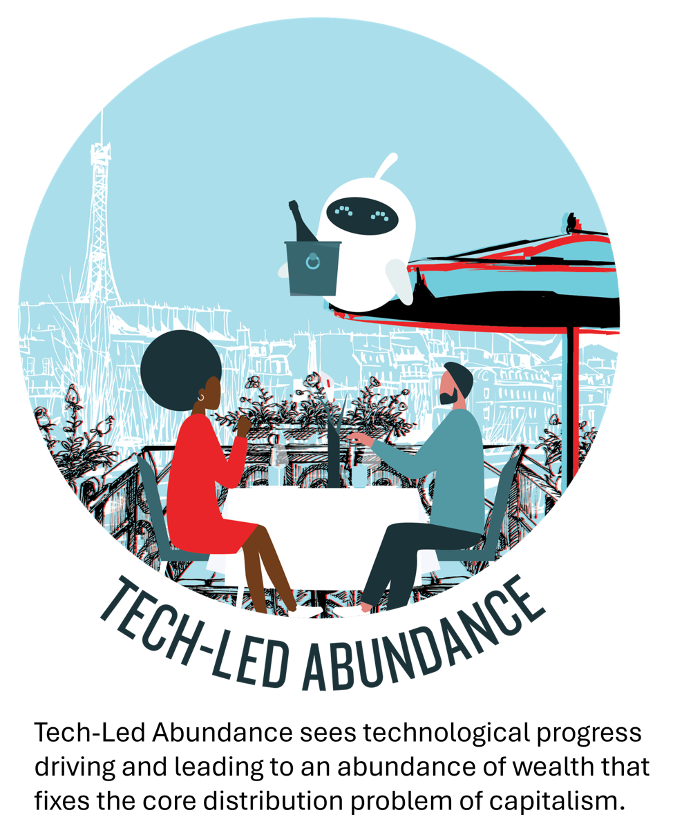 Tech-Led Abundance Not Techno-Capitalism | Hinesight....for Foresight