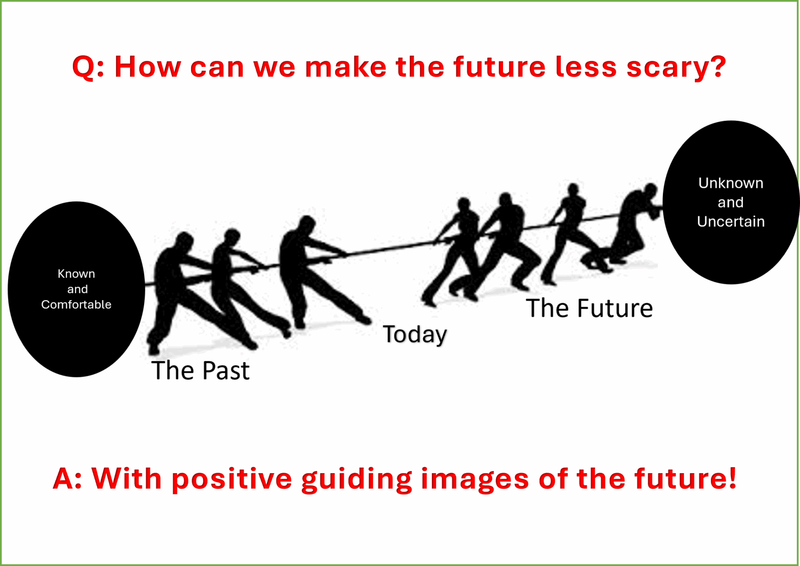 Making the future less scary | Hinesight....for Foresight