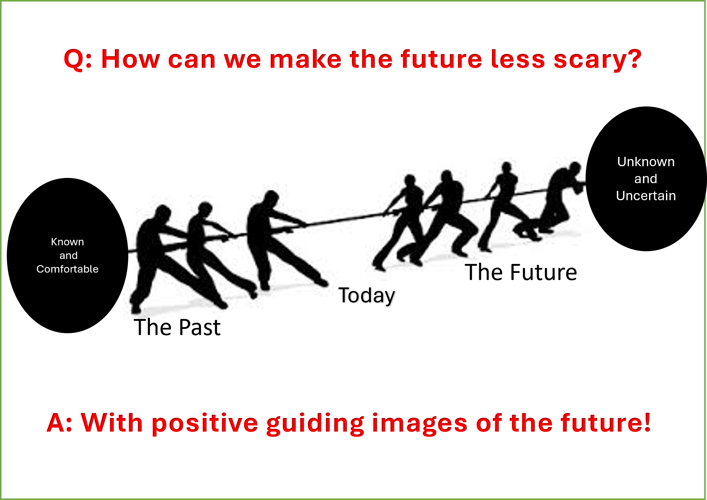 Making the future less scary | Hinesight....for Foresight